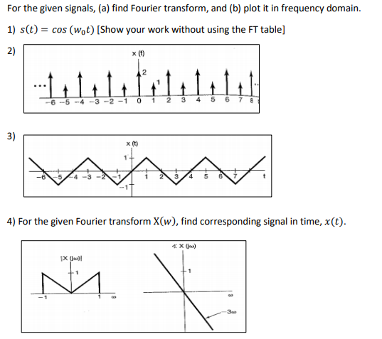 Solved For the given signals, (a) find Fourier transform, | Chegg.com