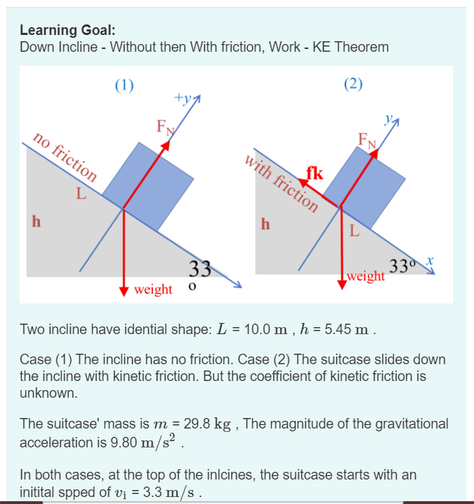 Solved Learning Goal: Down Incline - Without then With | Chegg.com