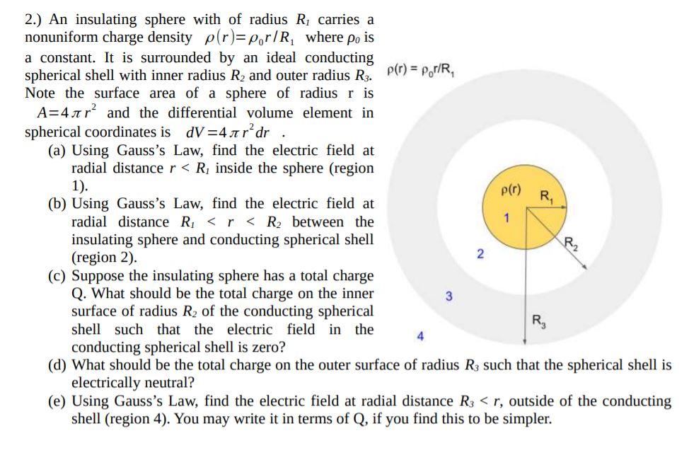 Solved R 2.) An insulating sphere with of radius R1 carries | Chegg.com