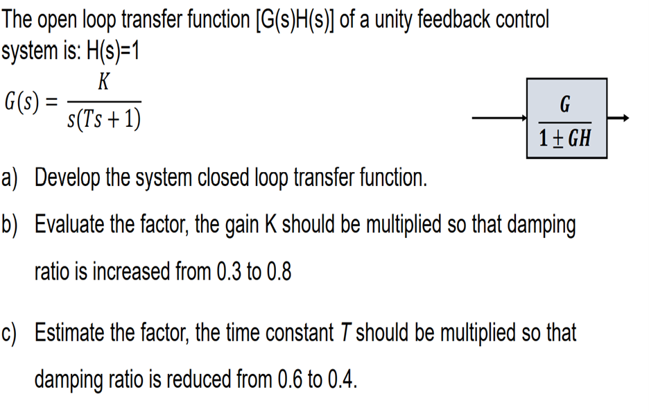 Solved The open loop transfer function [G(s)H(s)] of a unity | Chegg.com