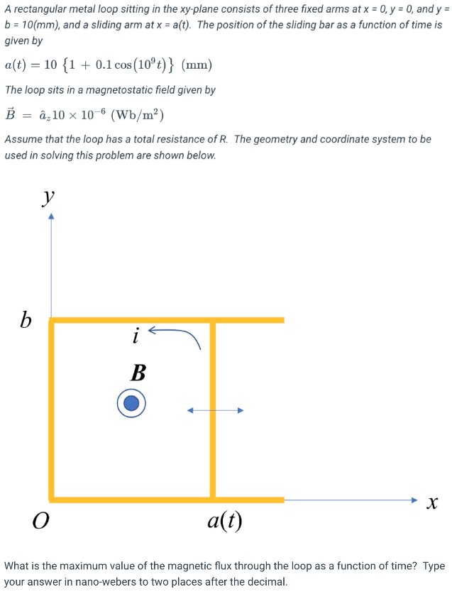 Solved A rectangular metal loop sitting in the xy-plane | Chegg.com