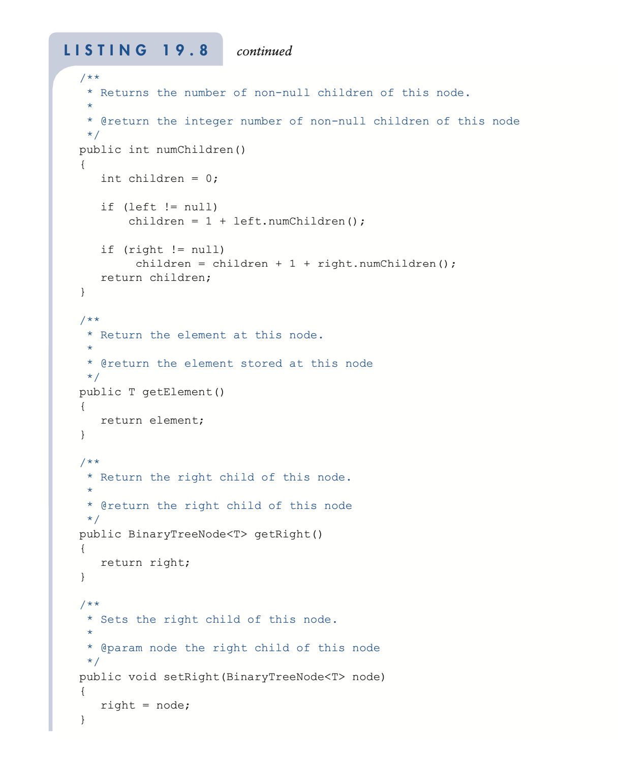 Solved Complete the implementation of a DecisionTree, | Chegg.com