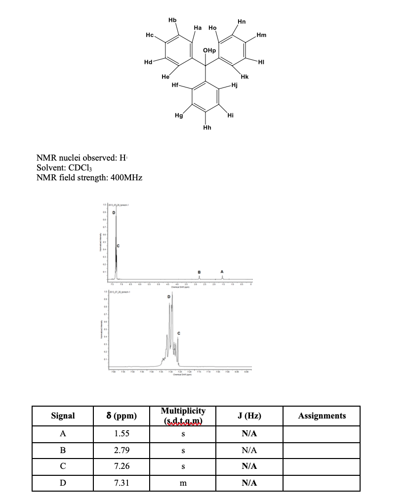 Solved нь Hn Ha Ho Hc Hm OHp Hd HI Hk Hj Hf Hg Hi Hh NMR | Chegg.com