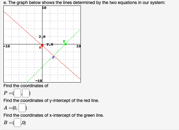 Solved Determine The Following Equivalent Representations Of