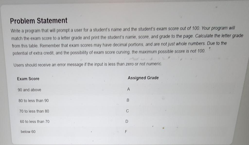 Solved Needs to be JavaScript ie : let , const, nested if | Chegg.com