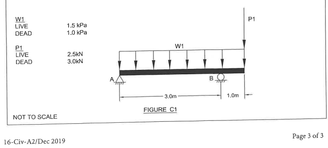 Solved C1. Design the wood beam shown in Figure C1 assuming | Chegg.com
