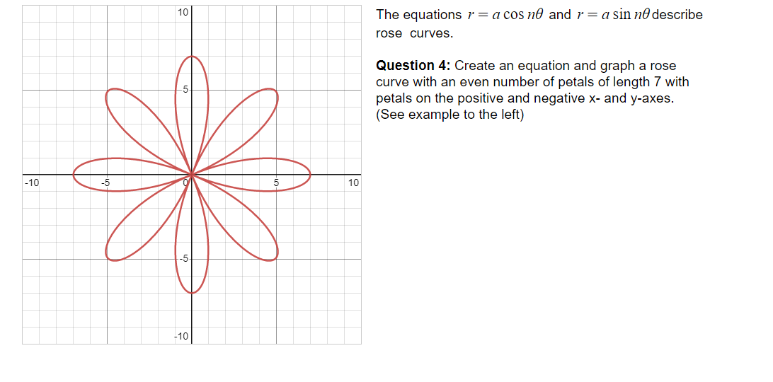Solved The equations r=acosnθ and r=asinnθ describe rose | Chegg.com