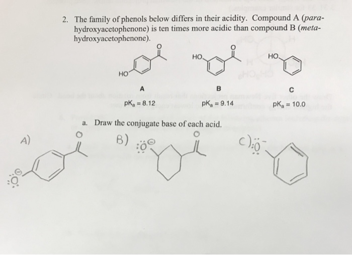Solved 2. The family of phenols below differs in their | Chegg.com