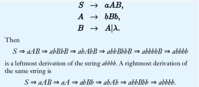 Solved 20. Show that the grammar in Example 5.5 is | Chegg.com