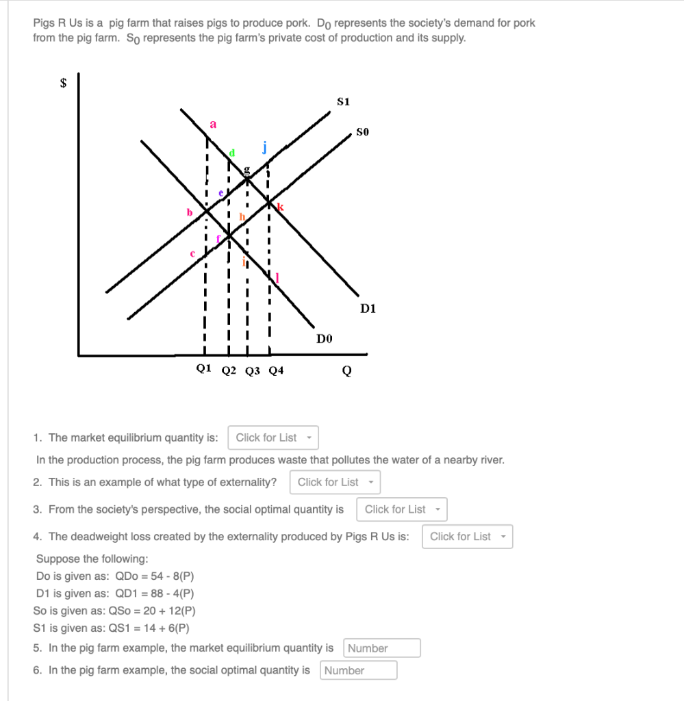 Solved Pigs R Us is a pig farm that raises pigs to produce | Chegg.com
