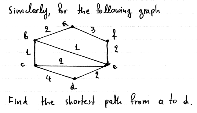 Solved Similarly, for the following graph Find the shortest | Chegg.com