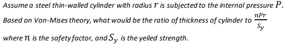 Solved Assume a steel thin-walled cylinder with radius r is | Chegg.com