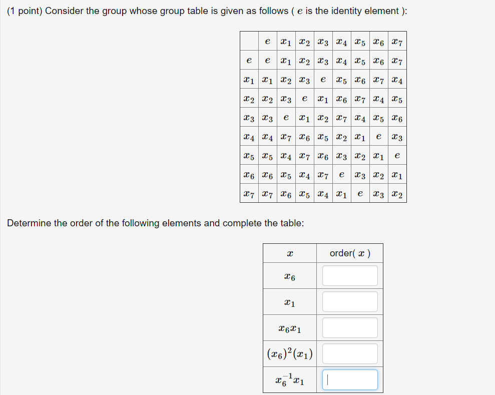 Solved (1 point) Consider the group whose group table is | Chegg.com