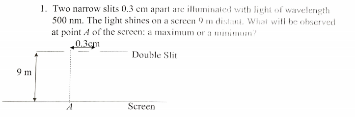 Solved 1. Two narrow slits 0.3 cm apart are illuminated with | Chegg.com