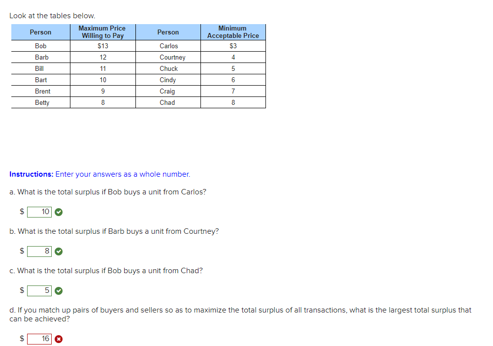 Solved Look at the tables below. Instructions: Enter your | Chegg.com