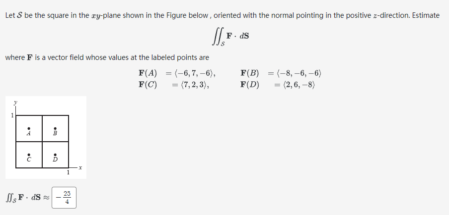 Solved Compute the surface integral over the given oriented | Chegg.com