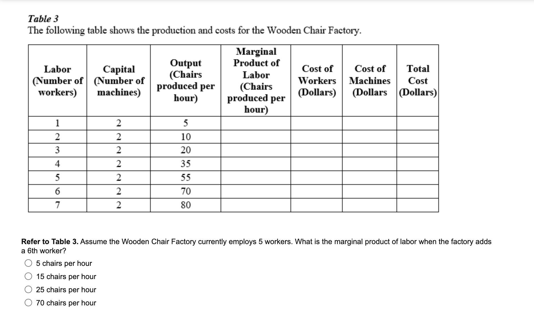 Solved Table 1 Refer to Table 1. What is total output when 1 | Chegg.com