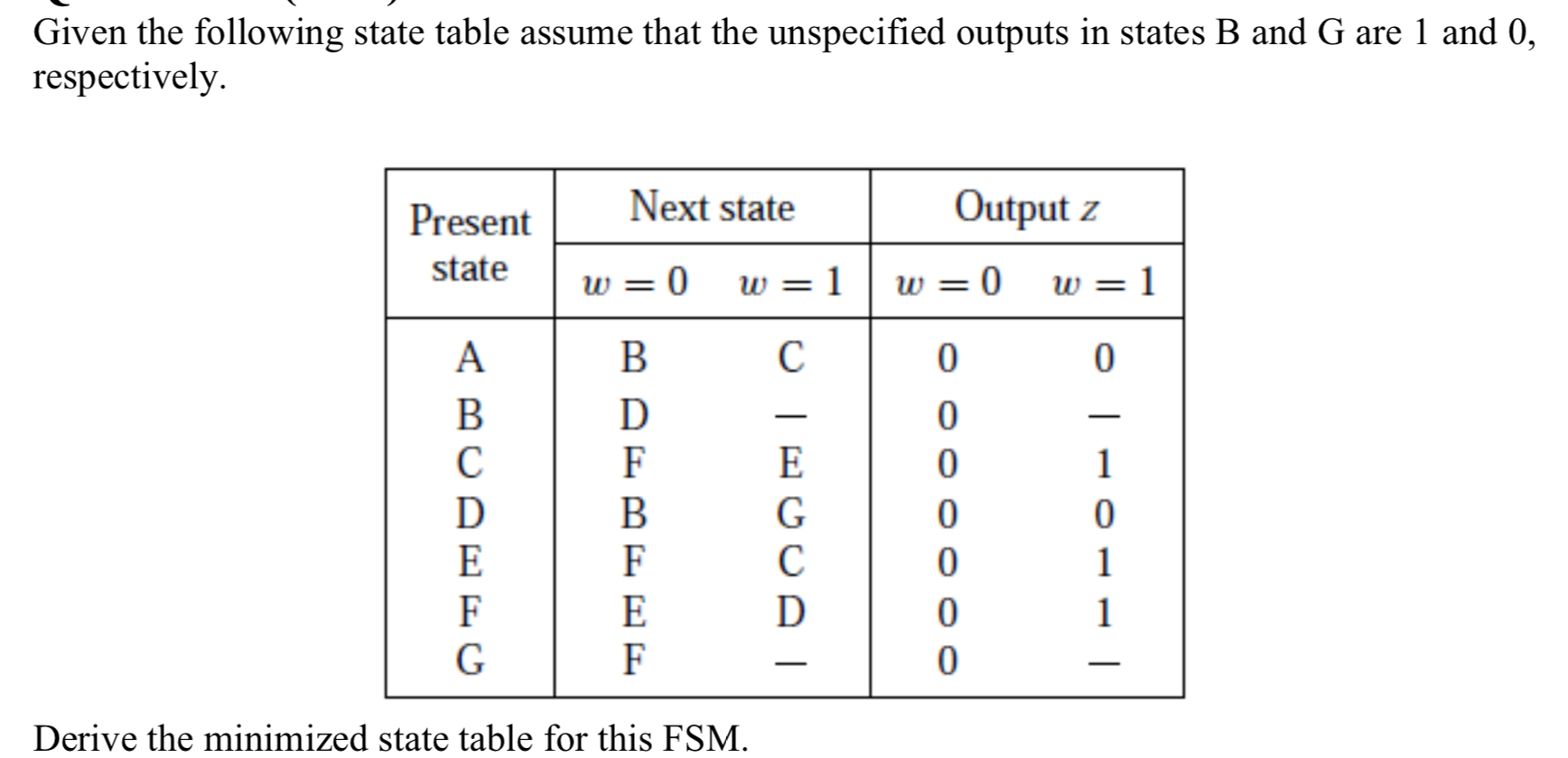 Solved Given the following state table assume that the | Chegg.com