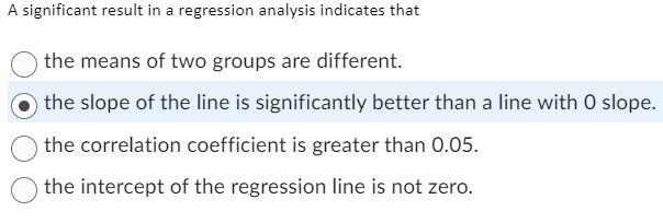 Solved A significant result in a regression analysis | Chegg.com