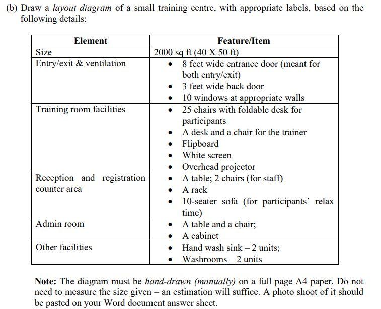 Solved (b) Draw a layout diagram of a small training centre, | Chegg.com