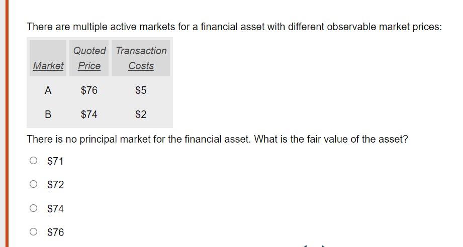 There are multiple active markets for a financial | Chegg.com
