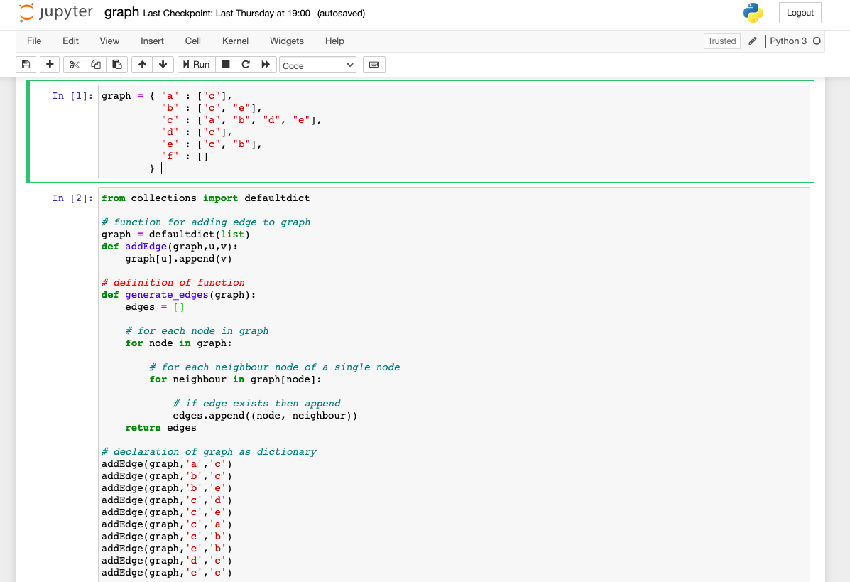 Solved WRITE CODE IN PYTHON! ***** ZOOM TO SEE THE | Chegg.com