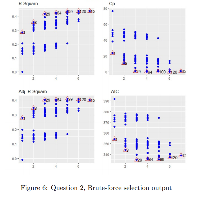 Solved 1. In recent times, several professionals in | Chegg.com