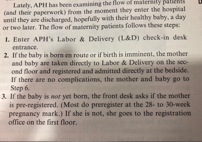Solved Lately, APH has been examining the flow of maternity | Chegg.com