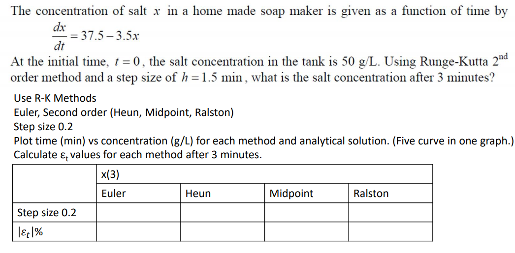 Solved The concentration of salt x in a home made soap maker | Chegg.com