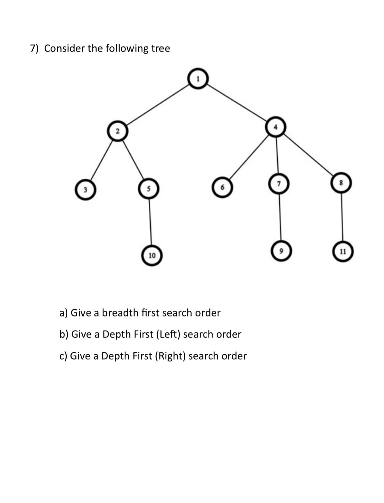 Solved 7) Consider the following tree a) Give a breadth | Chegg.com