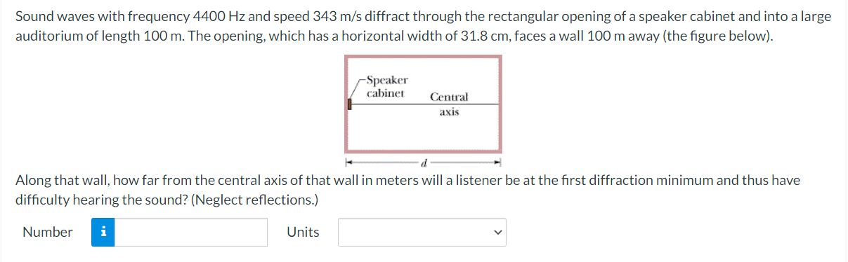 Solved Sound waves with frequency 4400 Hz and speed 343 m/s | Chegg.com