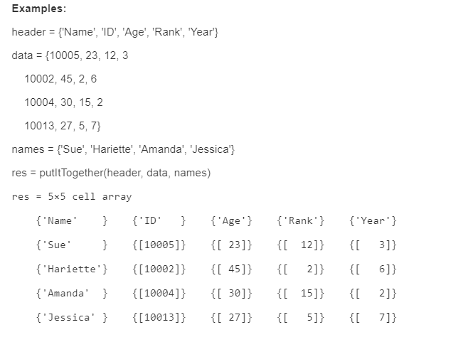 Examples: header = {'Name', 'ID', 'Age', 'Rank', | Chegg.com
