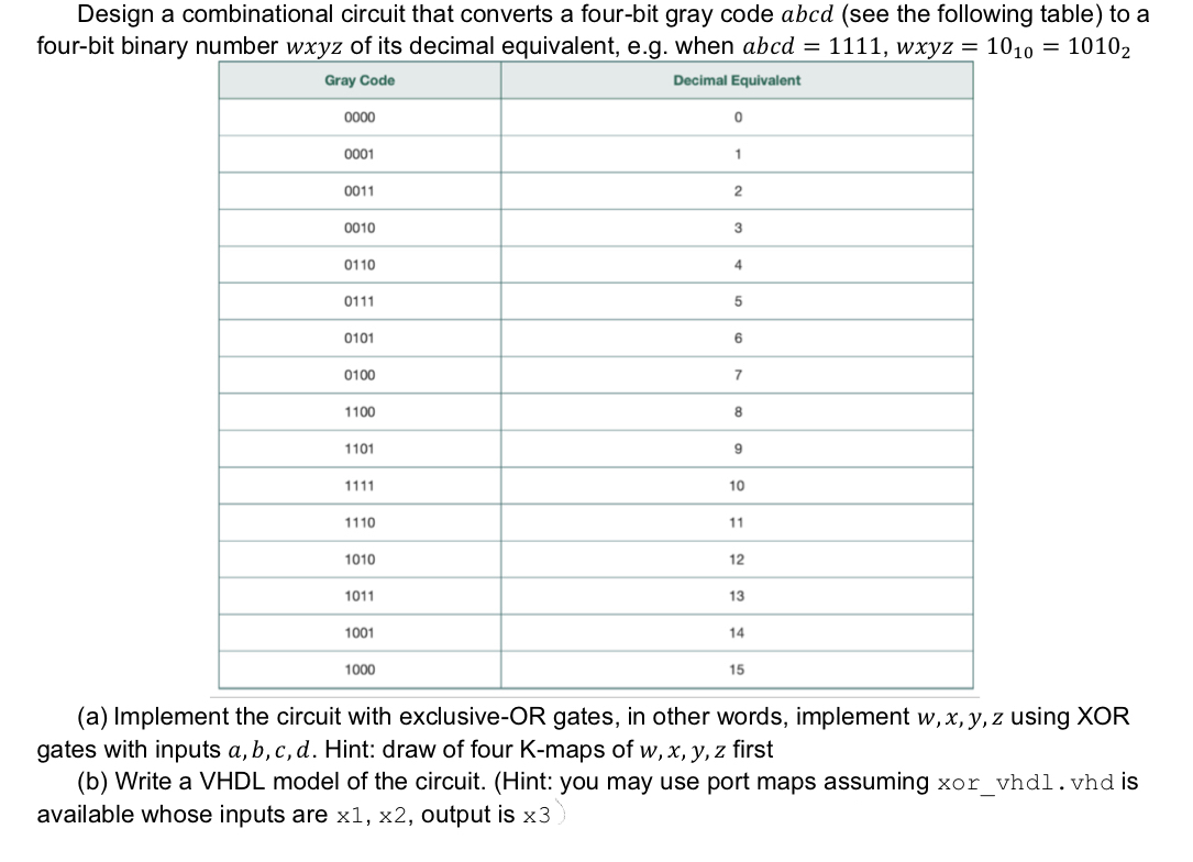Solved Design a combinational circuit that converts a | Chegg.com