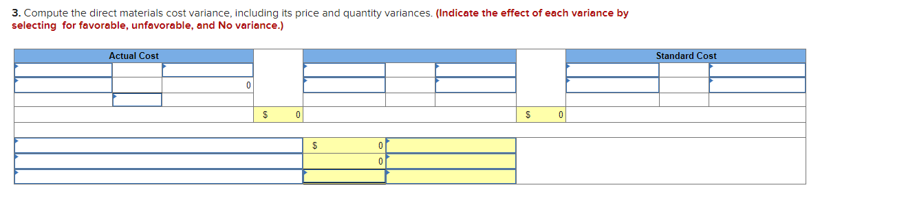 Solved Required information [The following information | Chegg.com