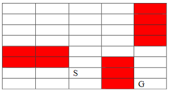 Grid map of an environment with occupancy | Chegg.com
