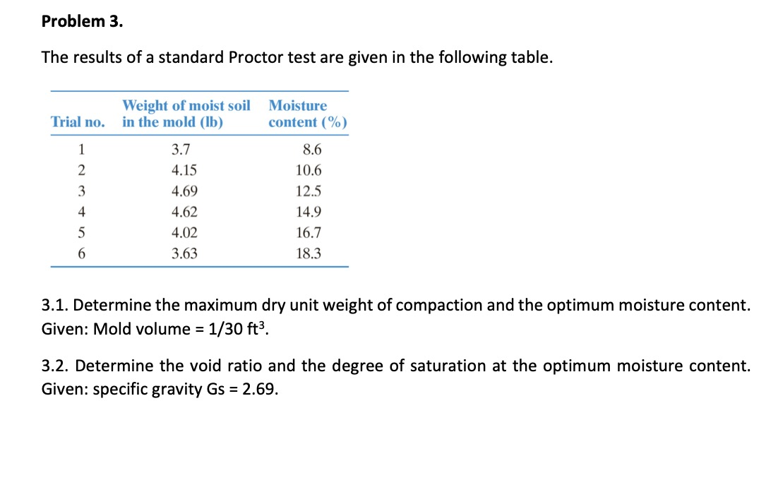 Solved Problem 1) The void ratio of an undisturbed soil | Chegg.com