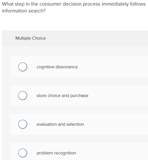 Solved What step in the consumer decision process | Chegg.com