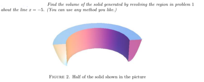 Solved Find the volume of the solid generated by revolving | Chegg.com