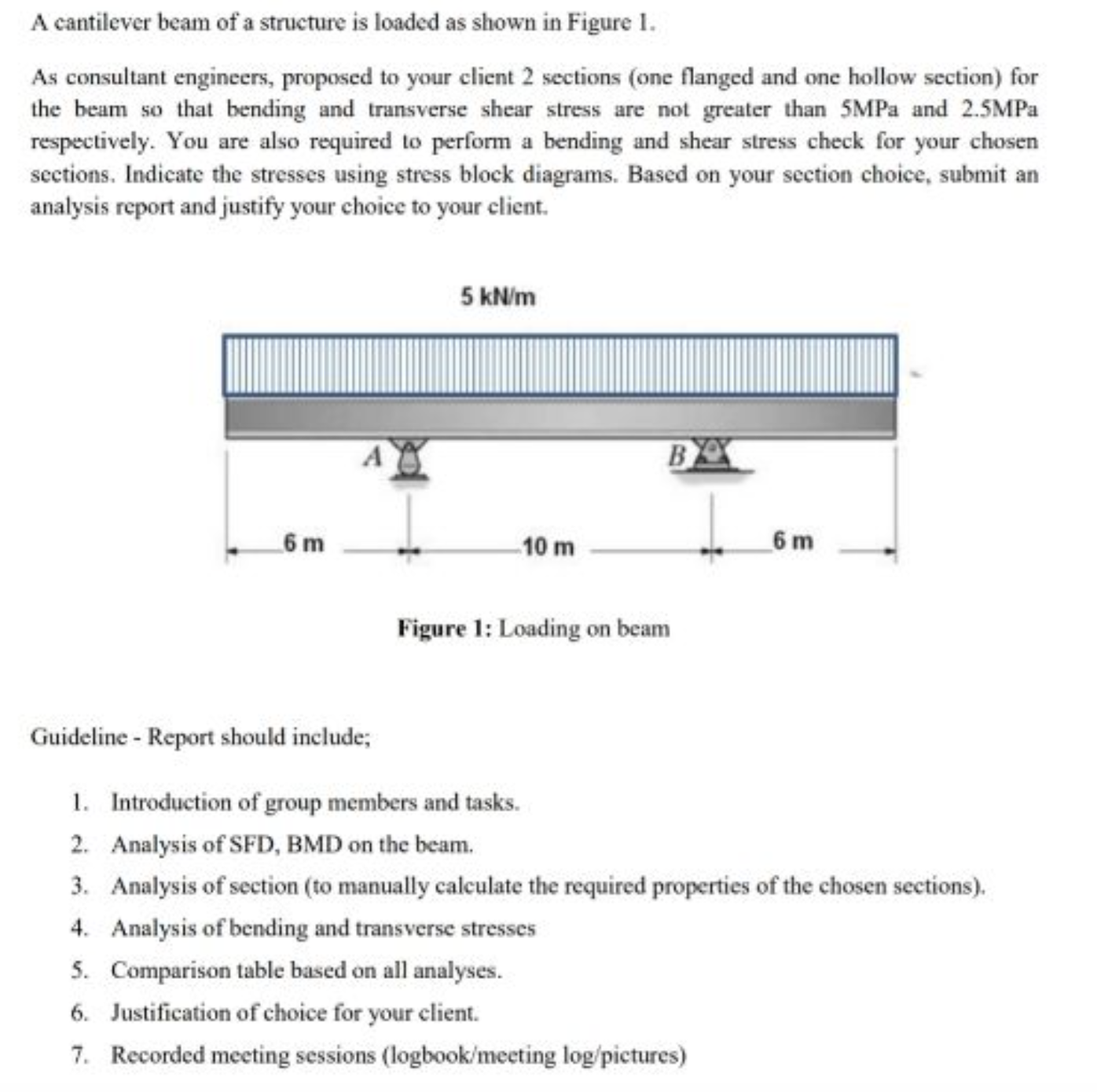 Solved A cantilever beam of a structure is loaded as shown | Chegg.com