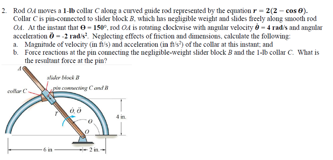 Solved Rod OA moves a 1-lb collar C along a curved guide rod | Chegg.com