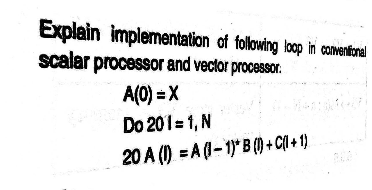 Solved Explain implementation of following loop in | Chegg.com