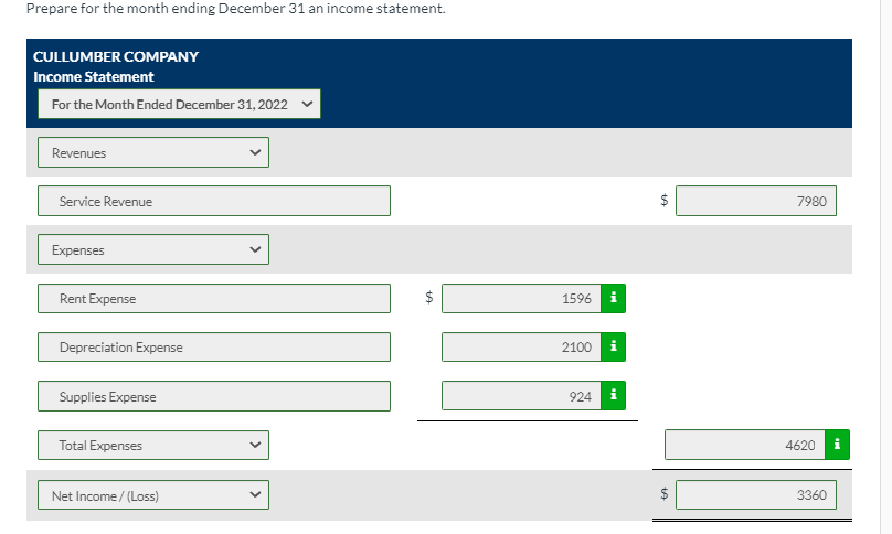 Solved The adjusted trial balance of Cullumber Company | Chegg.com