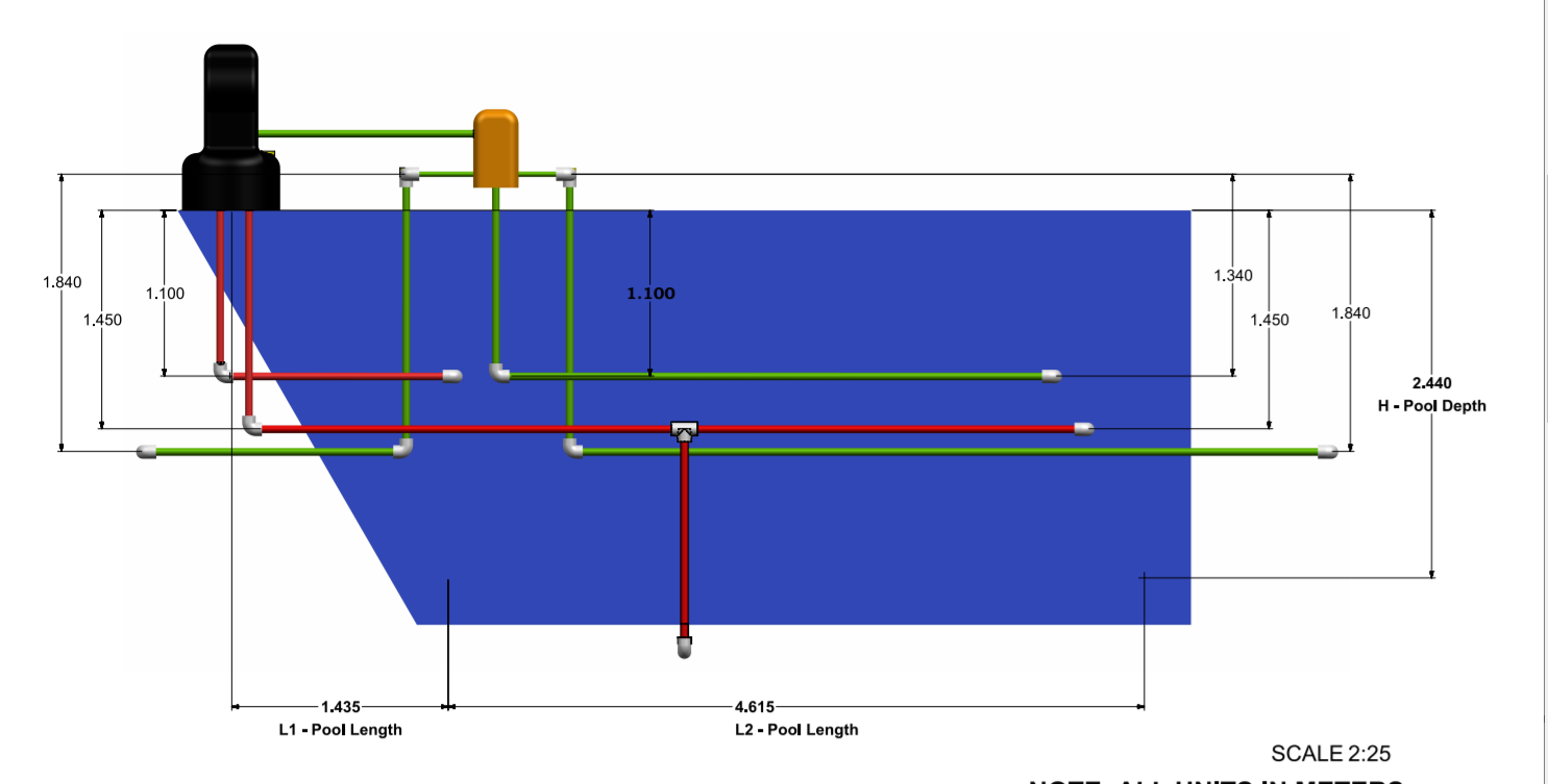 1.840 1.340 1.100 1.100 1.450 1.450 1.840 2.440 | Chegg.com