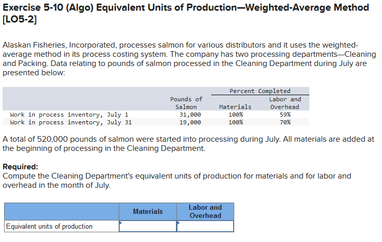 Solved Exercise 5-10 (Algo) Equivalent Units of | Chegg.com