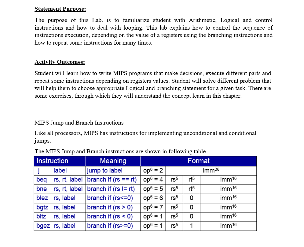 Solved Statement Purpose: The purpose of this Lab. is to | Chegg.com