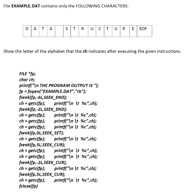 Solved File EXAMPLE.DAT contains only the FOLLOWING | Chegg.com