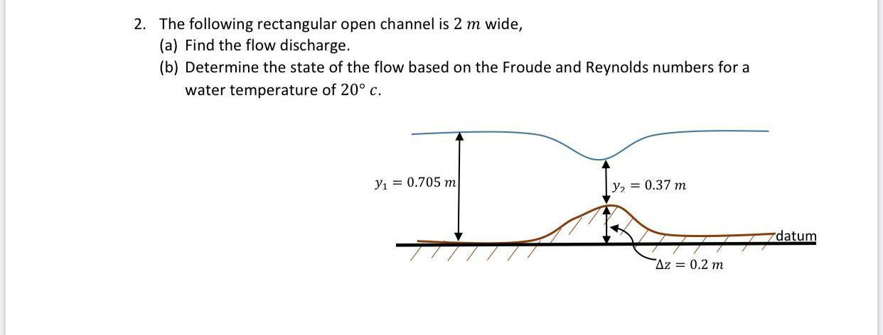 Solved 2. The following rectangular open channel is 2 m | Chegg.com