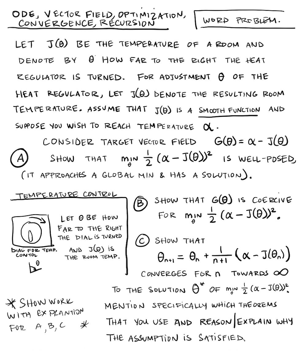 ODE, VECTOR FIELD, OPTIMIZATION, CONVERGENCE, | Chegg.com