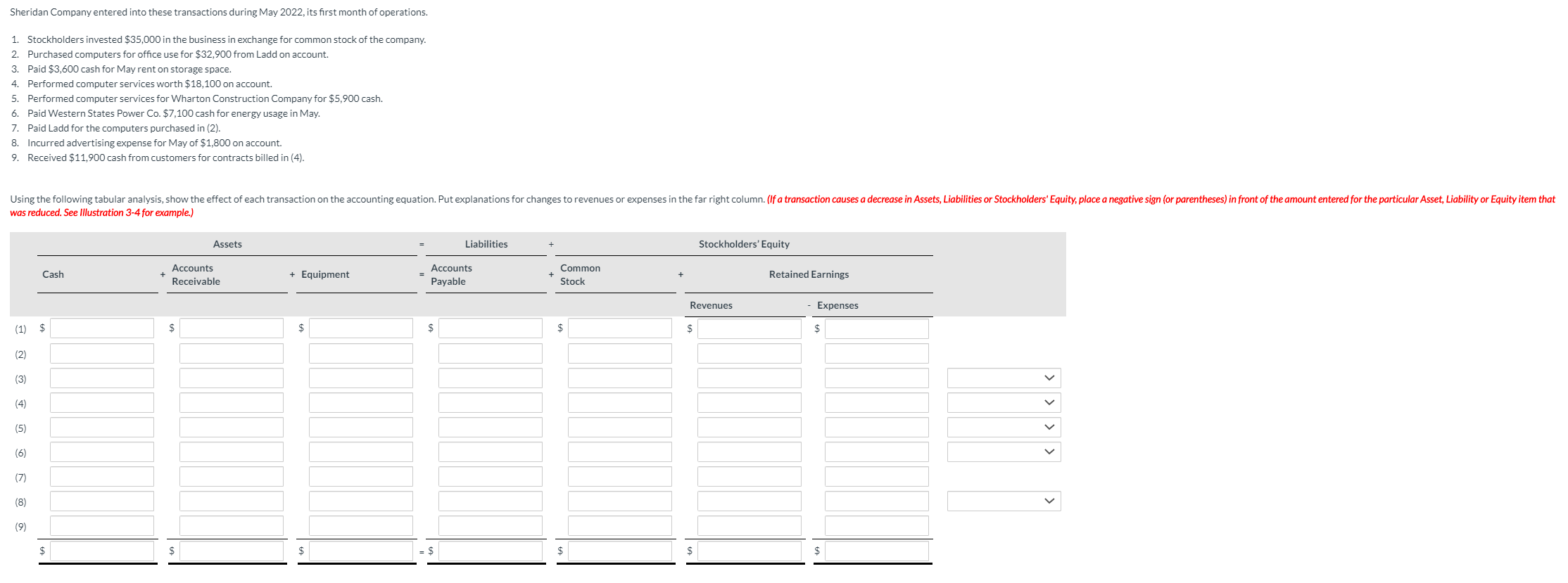 Solved Sheridan Company entered into these transactions | Chegg.com