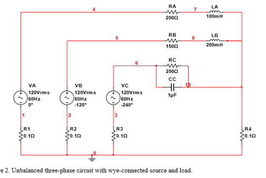 Solved Calculate the three phasor line currents and the | Chegg.com